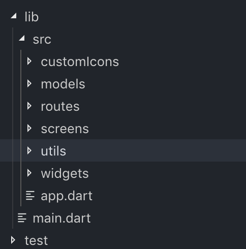 Instagram clone in flutter. Note: | by sarin upreti | Medium