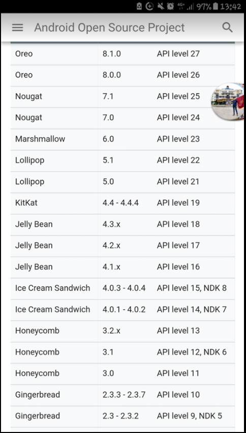 Android Studio. -นาย พุฒิพงศ์ เลิศรักษ์ รหัสนักศึกษา… | by ฺB A N A N A ...