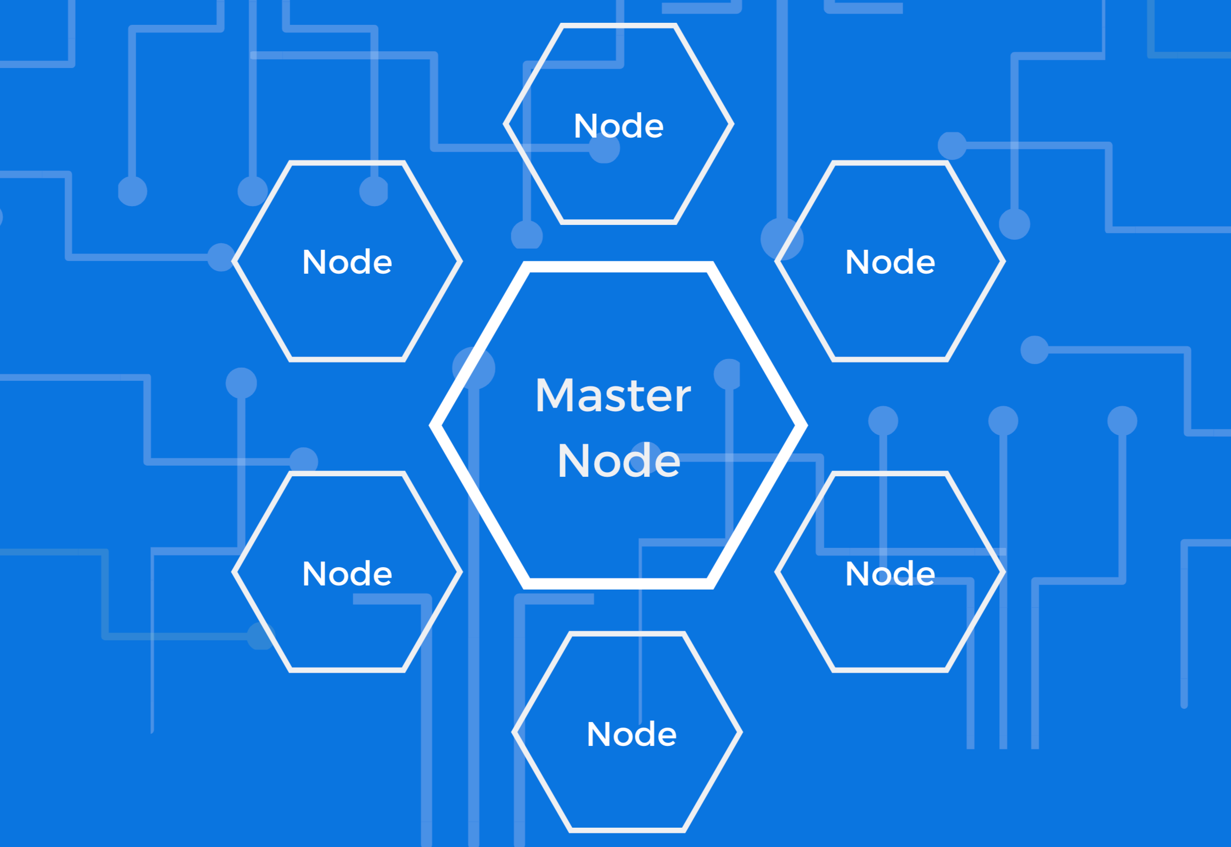 A Beginner-Friendly Explanation of Kubernetes - Faun - Medium