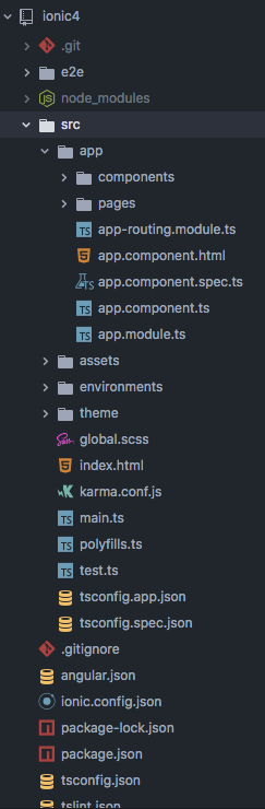 Ionic 4 vs Ionic 3 — Todo lo que necesitas saber sobre Ionic 4 | by Dayana Jabif | Learn Ionic ...