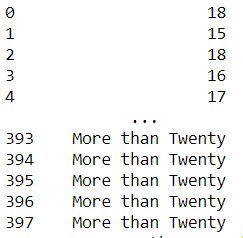 3 Pandas Trick to Easing Your Data Life | by Cornellius Yudha Wijaya ...