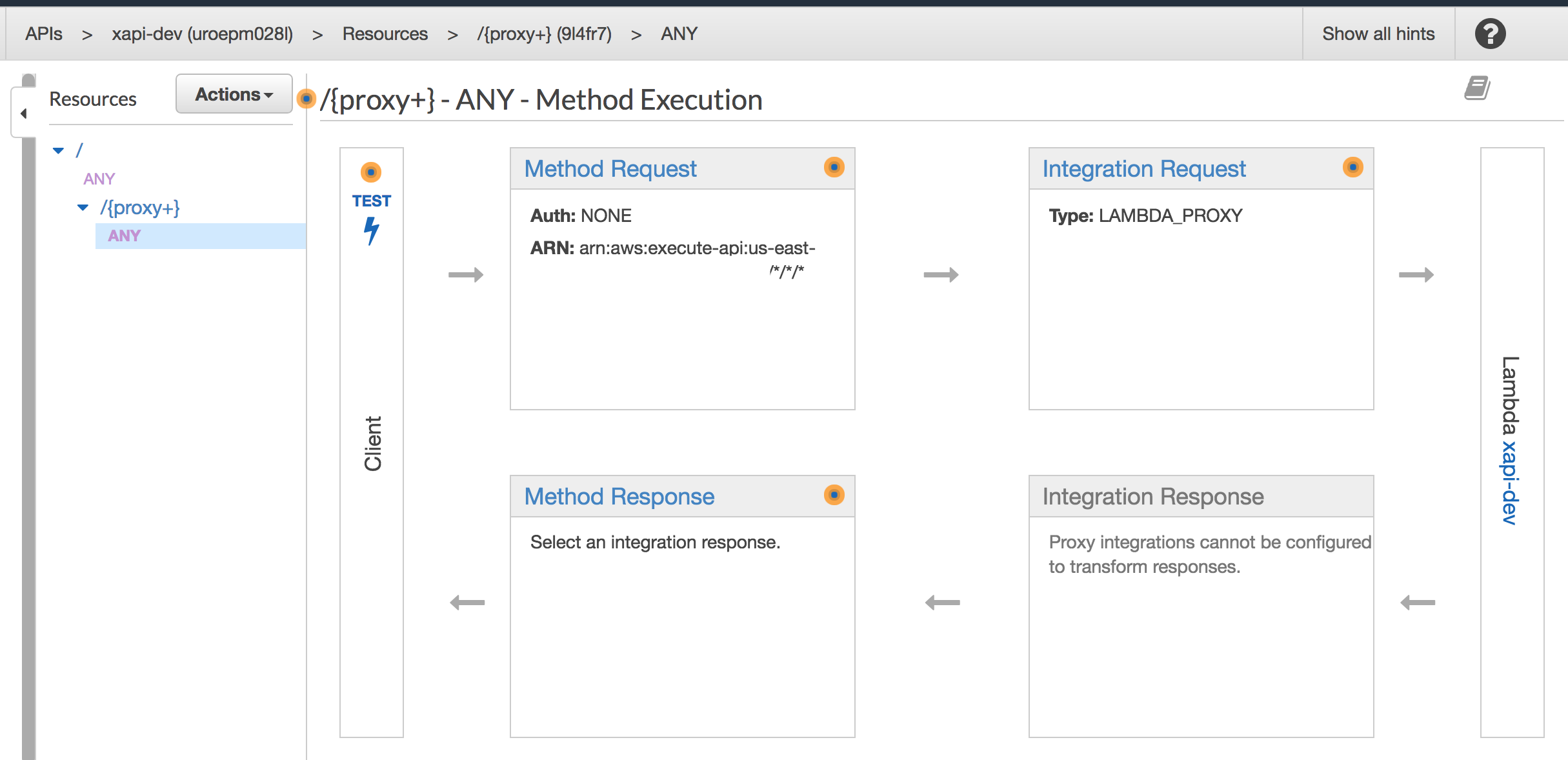 Building a Quantified Self API using AWS Lambda and AWS API Gateway ...