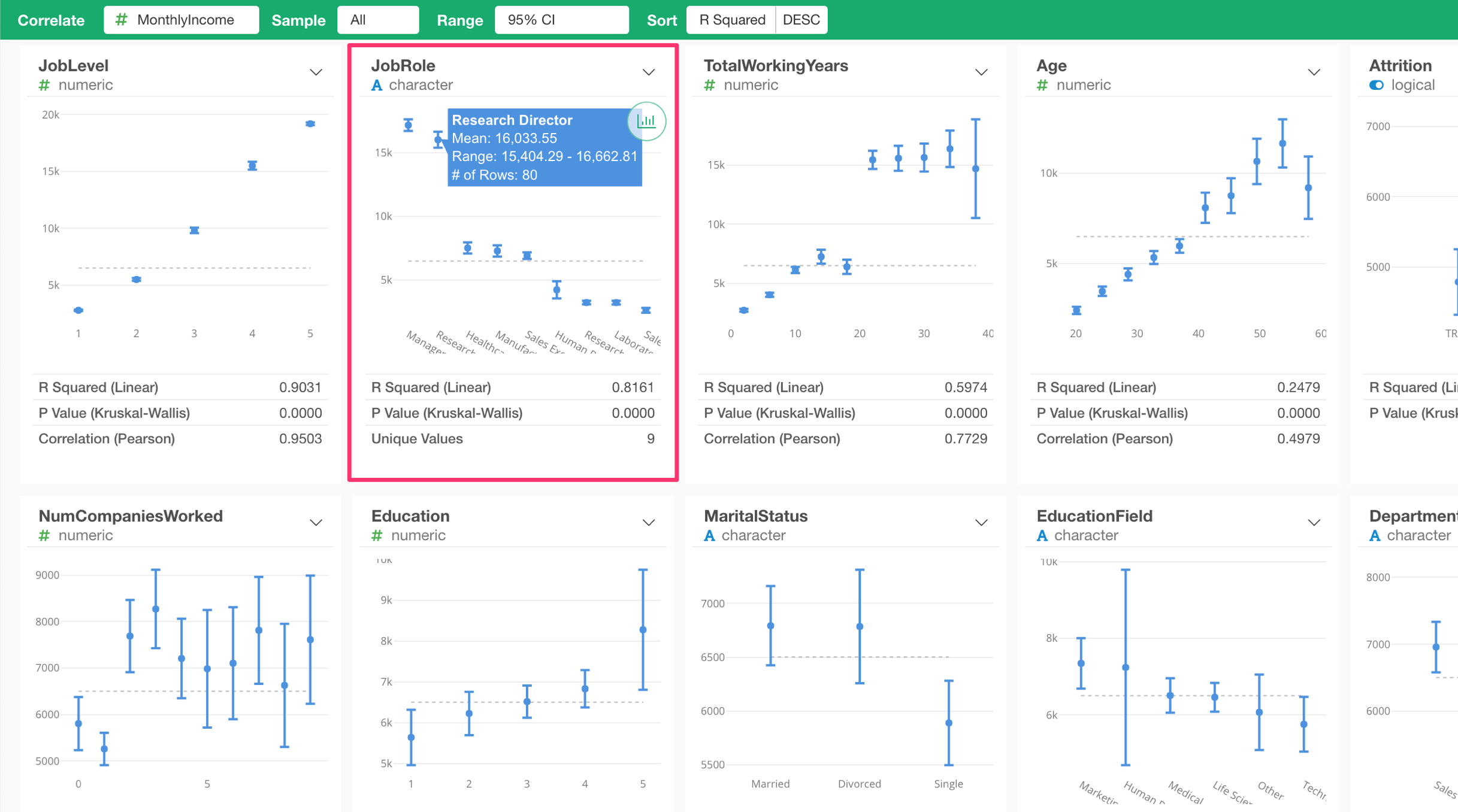 Introduction to Visual Exploratory Data Analysis with Exploratory — Part 2— Correlation ...