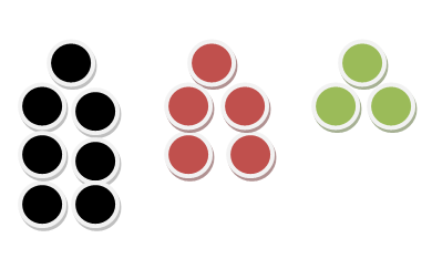 A Complete Guide To Survival Analysis In Python, part 2 - KDnuggets