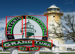 Scene Text Detection In Python With EAST and CRAFT | Technovators