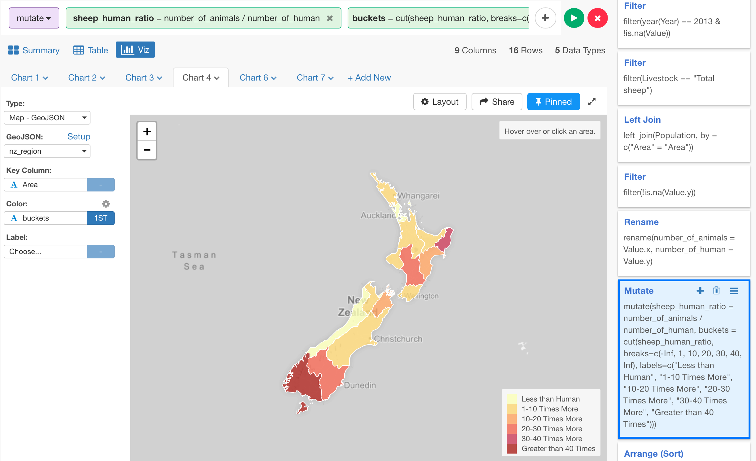 Making Maps for New Zealand Regions and Territories in R | by Kan ...