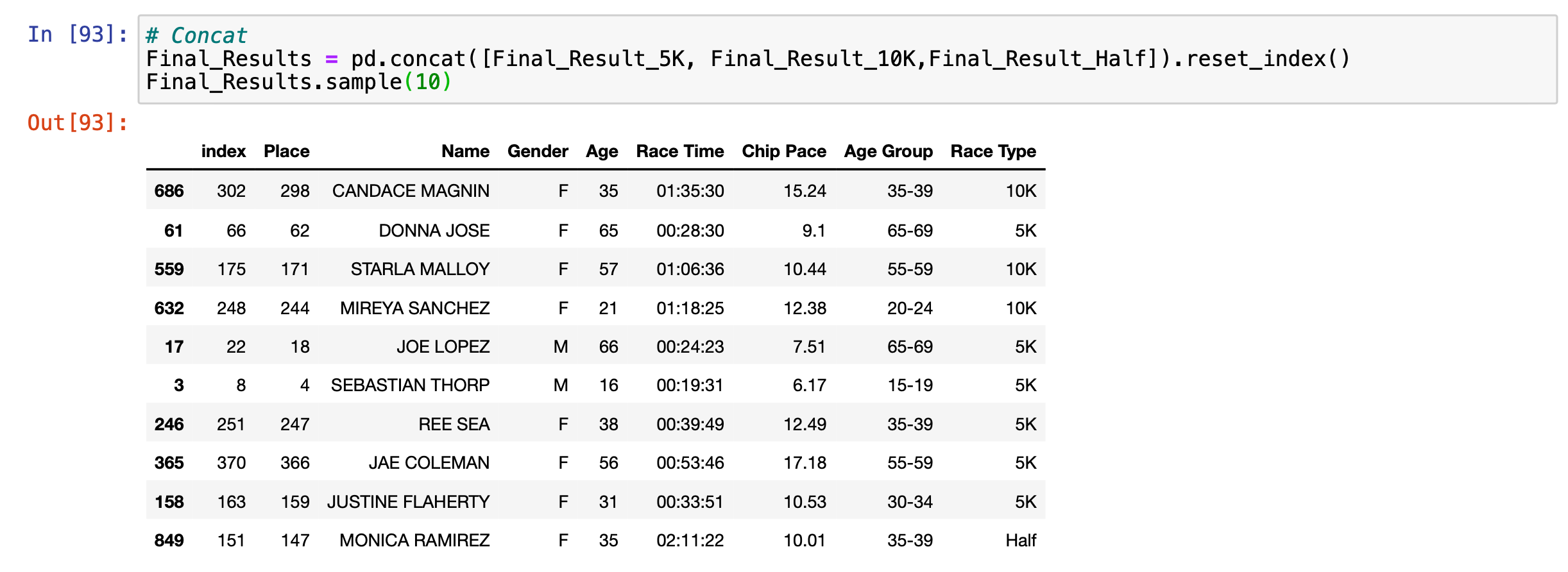 Step By Step Web Scraping Using Python Beautifulsoup By Yalin Yener Analytics Vidhya Jul
