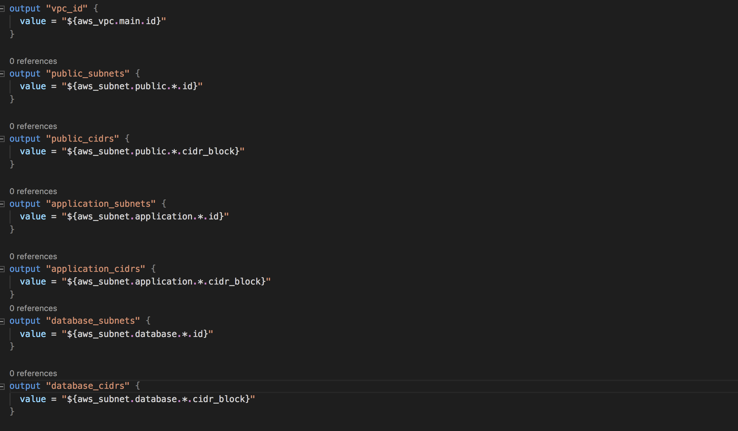 Advanced Tips & Tricks to Optimize your Terraform Code | by Oleg Levenkov | Slalom Technology ...