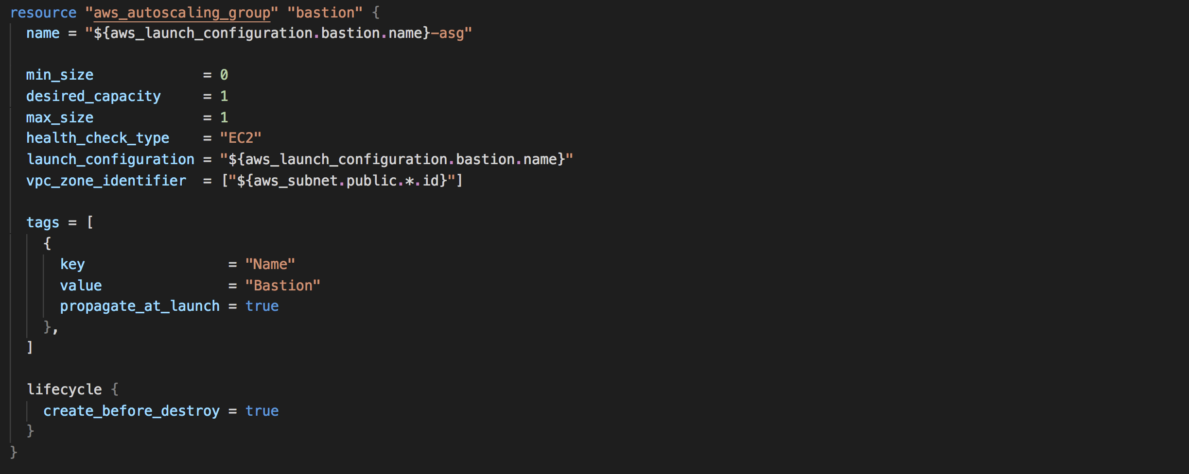 Advanced Tips & Tricks to Optimize your Terraform Code | by Oleg ...