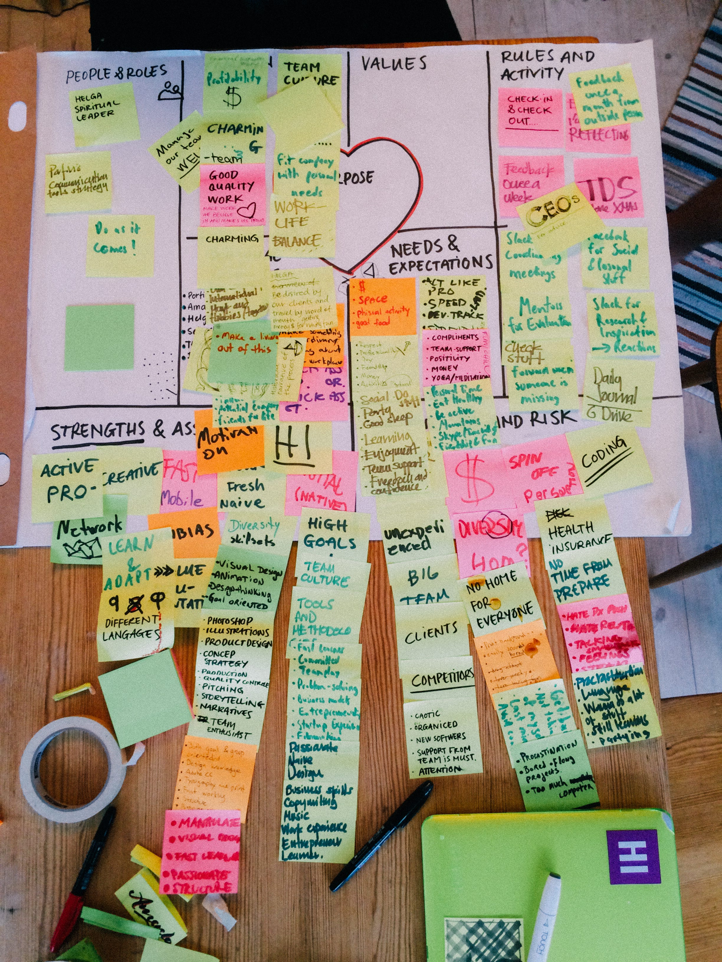 Why nurturing your team is essential before diving into the serious ...