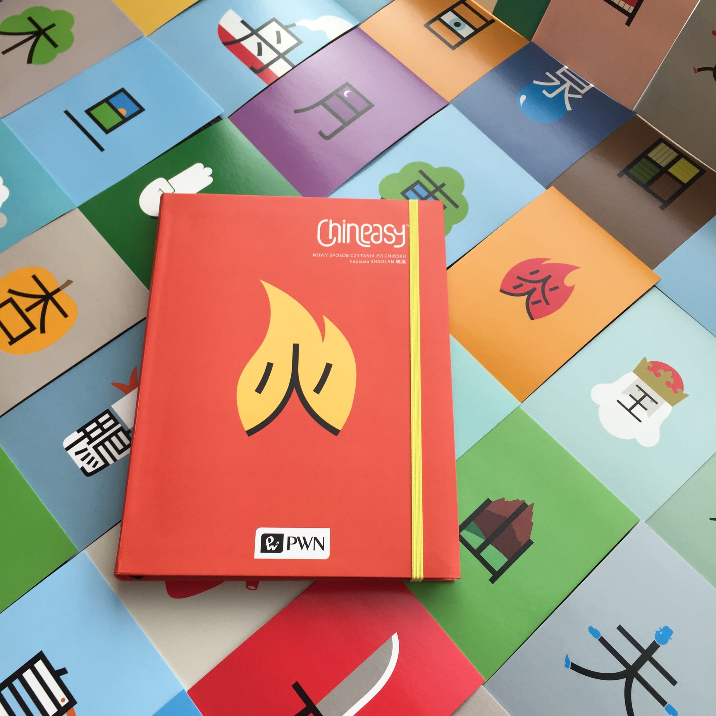 10 tools to learn Mandarin Chinese. | by André Foeken | Medium