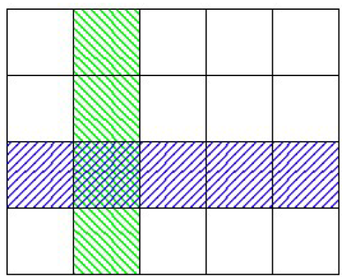 How to Understand Paxos?. Paxos is THE consensus algorithm. It… | by ...