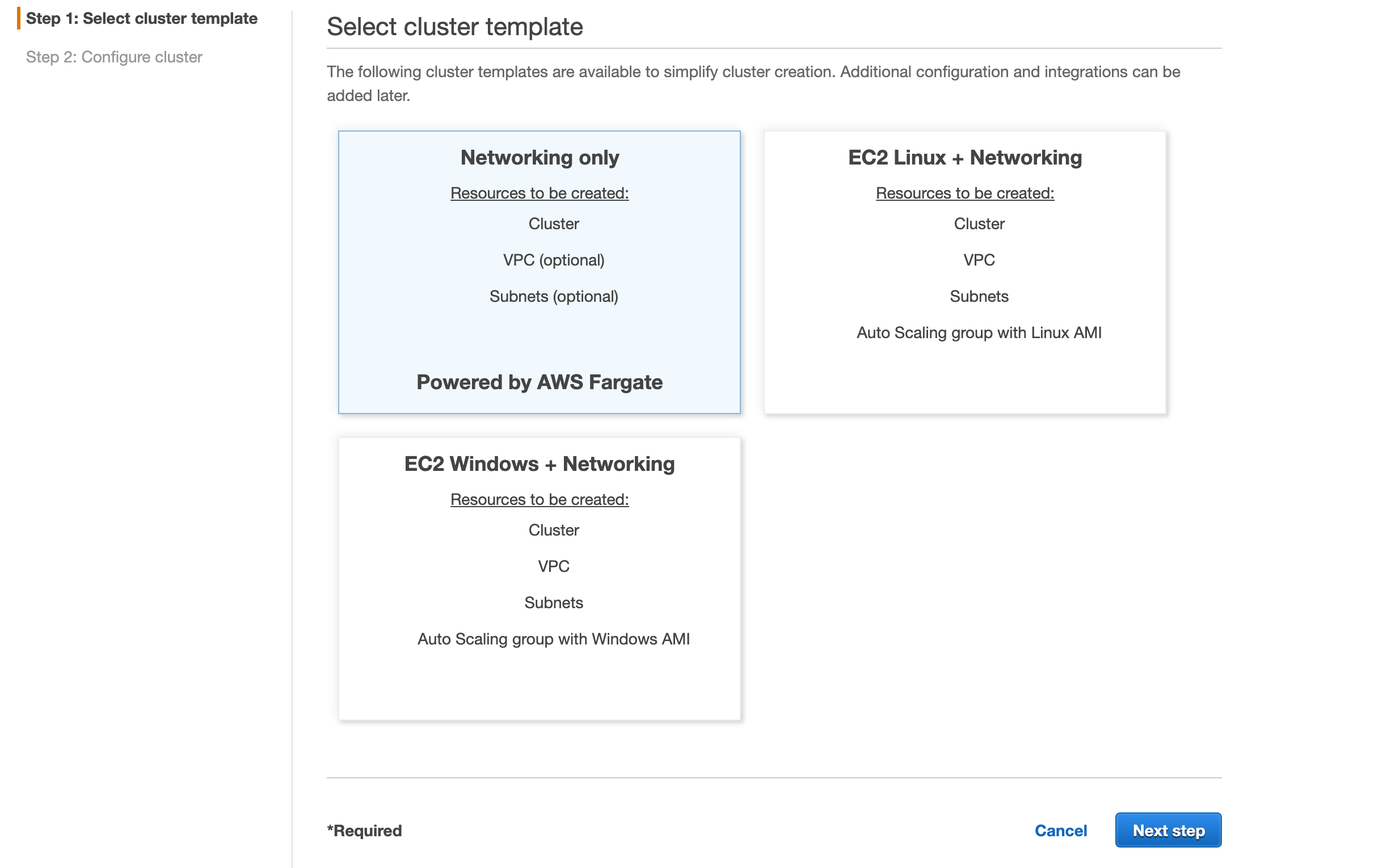 Deploying Your App With ECS & Gitlab CI/CD | by Abhijeet De | The ... Deploying Your App With ECS & Gitlab CI/CD | by Abhijeet De | The ...