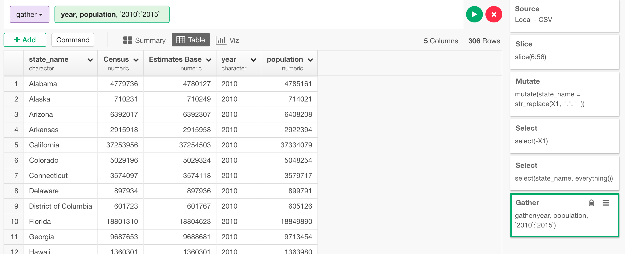 Multi Column Selection for Data Wrangling - learn data science