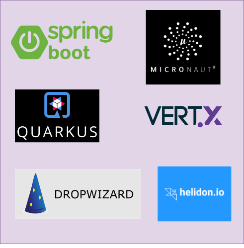 Do you know about the different microservices frameworks for Java? | by ...