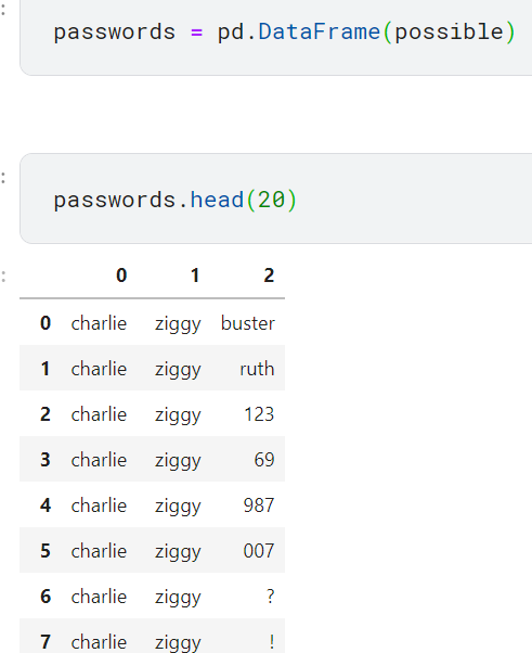 Creating Lists for Brute Force Attacks Using Python | by Ángel Cortez ...