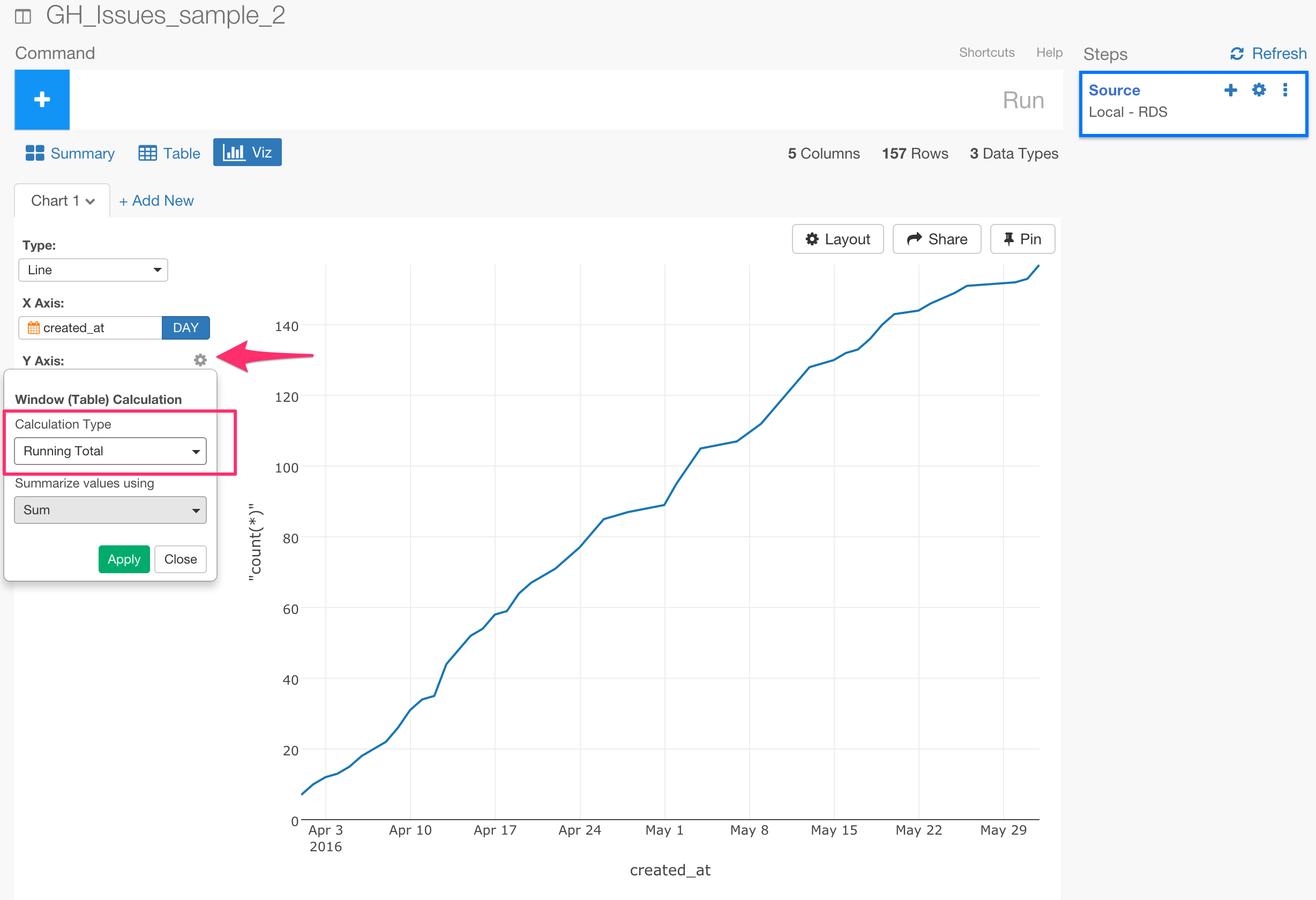 Introducing Window Calculations with Chart in Exploratory Desktop