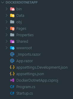 Dockerizing your .NET Core application | by Andre Lopes | The Startup | Medium