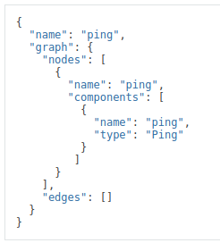 Open Sourced Robotic Development Platform — NVIDIA ISAAC SDK | by Raoof ...