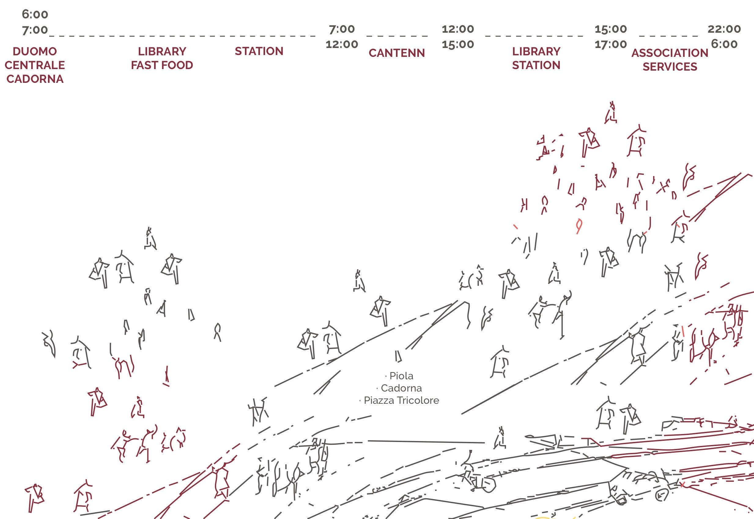 How service design can help homeless - Prototypr
