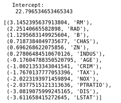 Machine Learning Regression and Data Analysis with the Boston Housing Dataset in Python — Part 2 ...