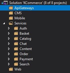MICROSERVICES .NET CORE WITH EXAMPLE — Part 2 | by Bingeek | Medium