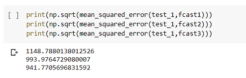 Bajaj Finance Stock Price Prediction with Python Implementation