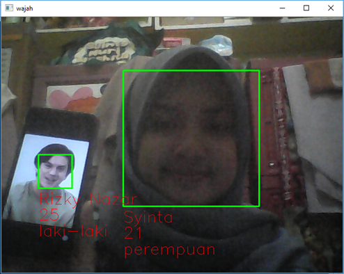 Face Recognition with Python Part 3 | by Syinta Nuri Mashita | Medium
