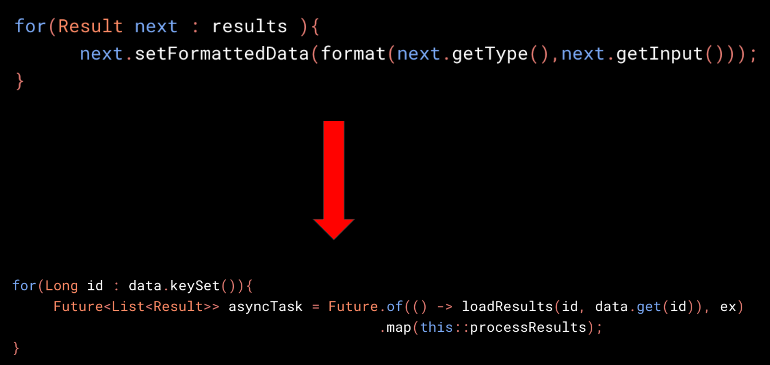 Dysfunctional programming in Java 6 : No Locks or Synchronized Blocks | by John McClean | Medium
