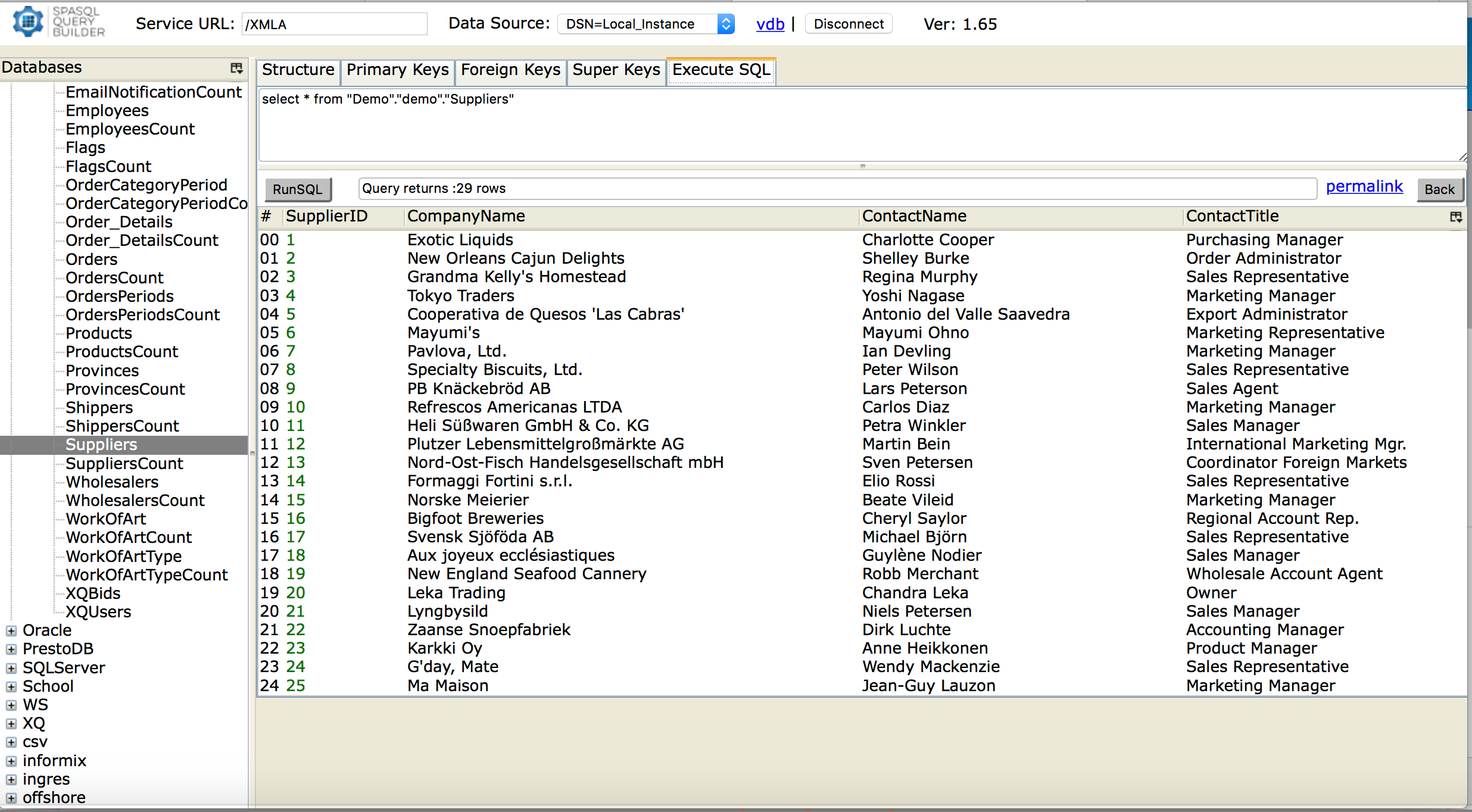 Generate Relational Tables To Rdf Entity Relationship Graphs Mappings— Using Virtuosos Rdf