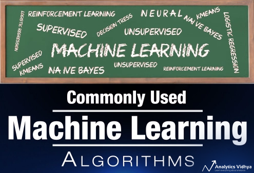 Commonly used Machine Learning Algorithms (with Python and R Codes ...