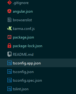 Install jQuery in Angular 8 Project | by Sanjay Santokee | Medium