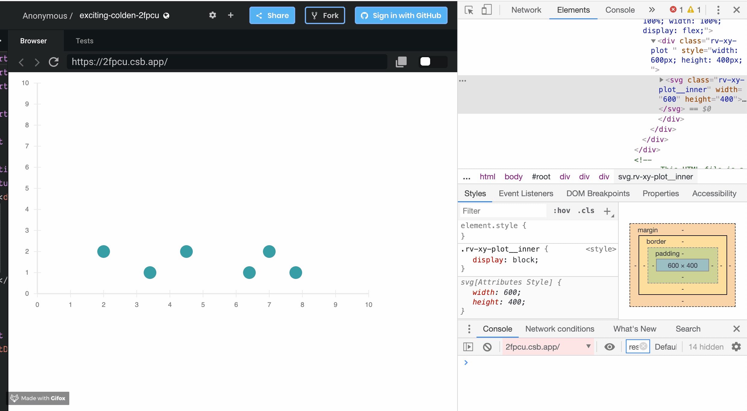 Lightweight Skeleton Loading States For Your Javascript Data Visualizations By Jordan Carroll