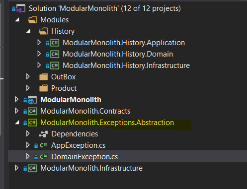 Easy Modular Monolith — Part 4— Global Exception Handling | by Norbert Dębosz | ITNEXT