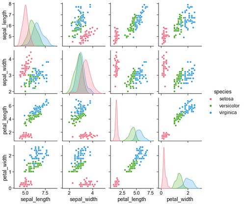 An Ultimate Cheat Sheet for Stylish Data Visualization in Python’s ...