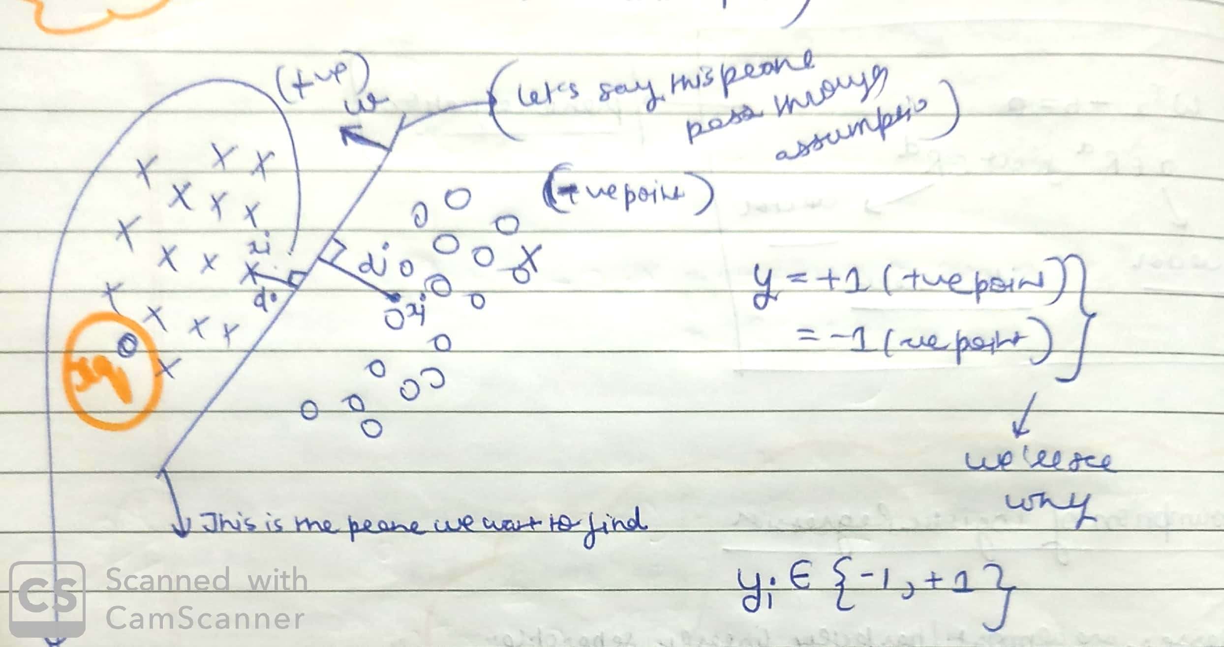 THE STORY OF LOGISTIC REGRESSION… | by Nishesh Gogia | Analytics Vidhya ...