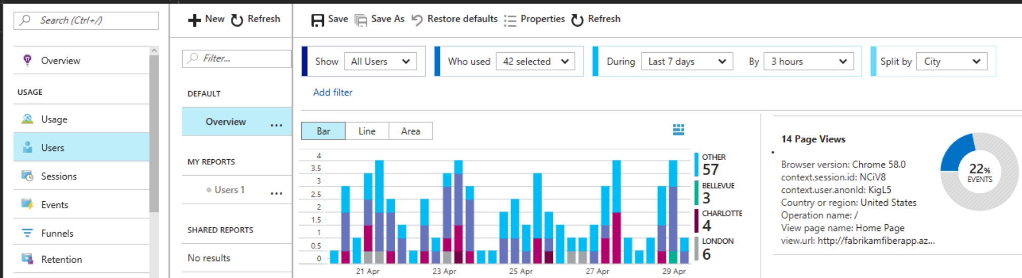 Azure AppInsights & Monitor - New additions and changes. | Tutorials Link