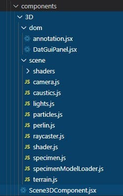 Building a 3D interactive With React and ThreeJS | by Dhia Shakiry ...