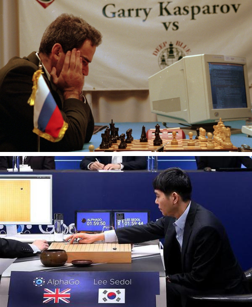 AlphaGo’s Defeat of Lee Sedol is a Great Victory For Humanity | by Rich ...