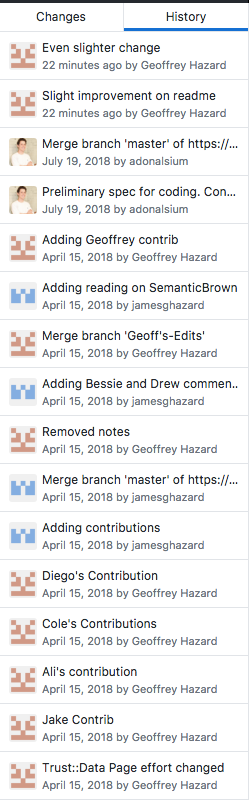 Github user interface. Git is a version control management… | by ...