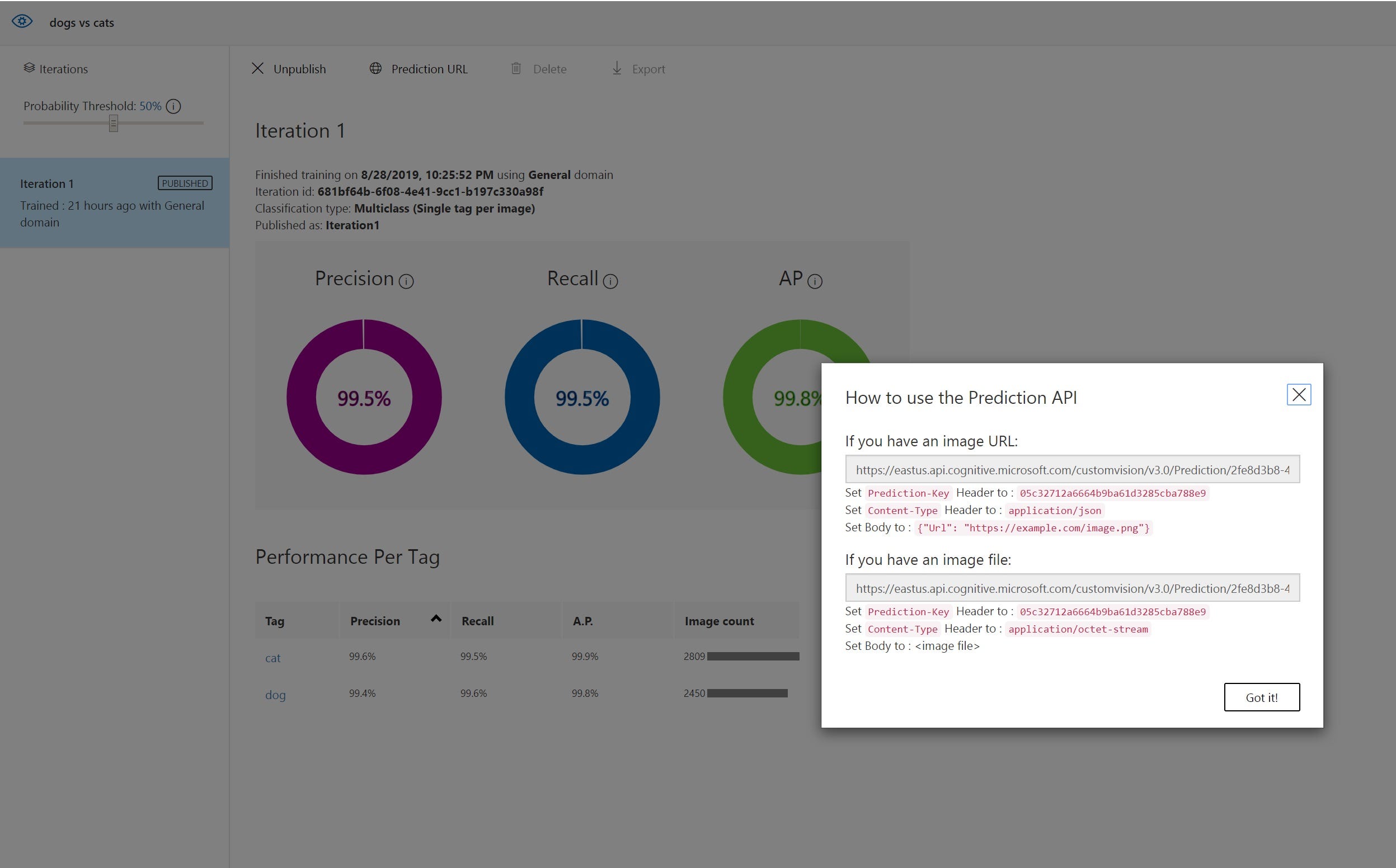 Image classification using two approches: Pretrained models with Fast ...