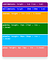 The difference between CSS units (px, pt, rem, em, vh, vw, ch, ex and ...