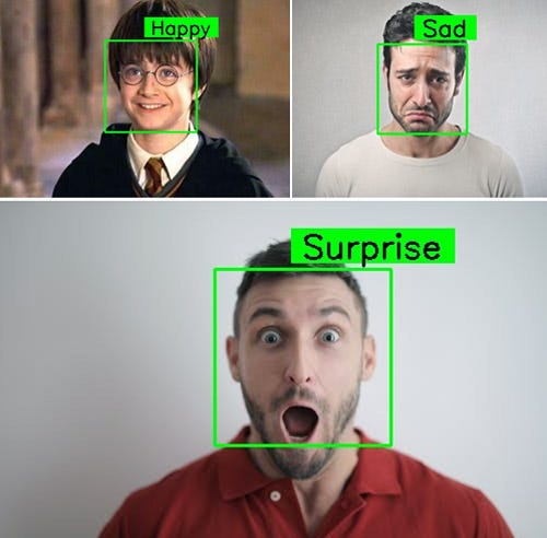 Real-Time Face Expression Recognition using Pre-Trained Model | by Dana Fatadilla Rabba | Aug ...