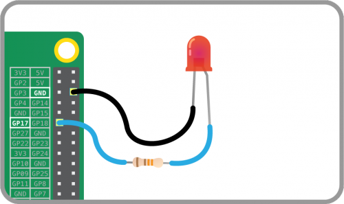 GPIO Zero: a friendly Python API for physical computing | by Phil Alive ...