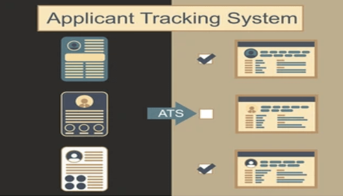 Top 5 Best Applicant Tracking Systems (ATS) | by Manasa Roy | Medium