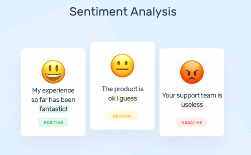 Text Processing And Classification Intro Part 1 — Sentiment Analysis By Sean Yonathan T