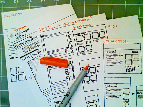 6 Tips for Organizing Sketched Artifacts | by Nathan Curtis ...