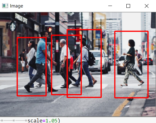 Learning Opencv From Scratch To Build A Pedestrian Detector By Rutuja Kawade Omdena Medium