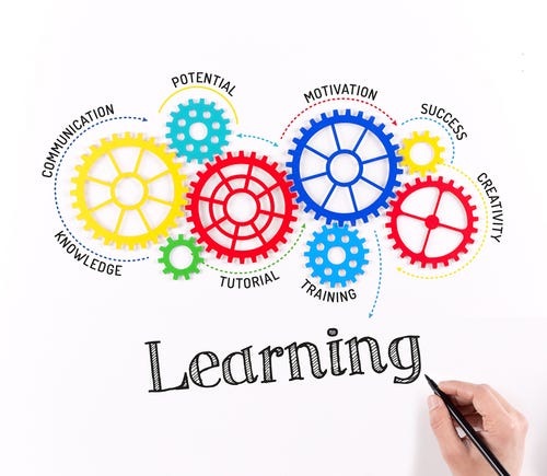 Blended Learning Blog 10 Objectivist Vs Constructivist Approach To