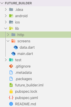 Future Async Await. Dart — Flutter | by Israel Moreno | Medium